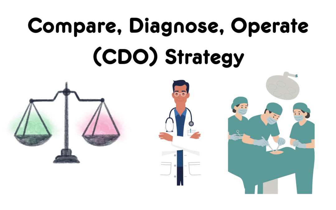 Compare Diagnose Operate (CDO) Strategy | Writing Classroom