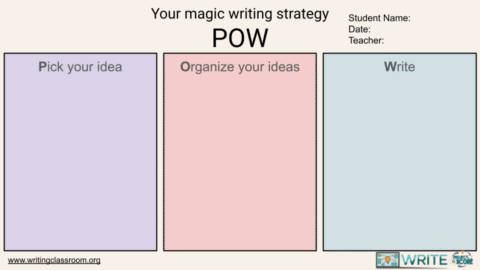 Pick Ideas, Organize, Write and Say More (POW) Strategy | Writing Classroom